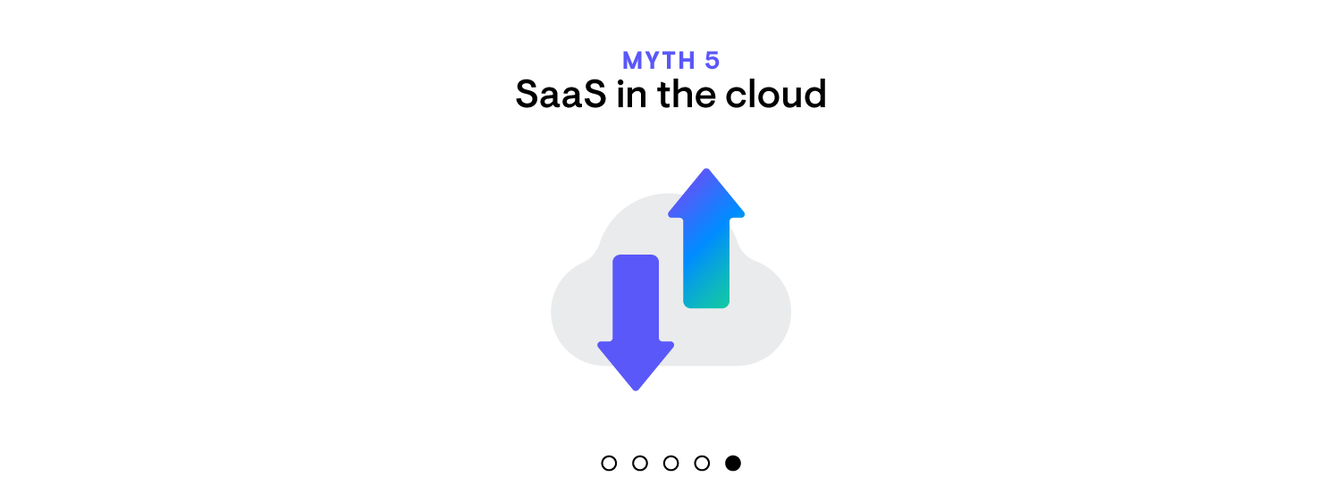Top 5 cloud myths debunked | Solifi