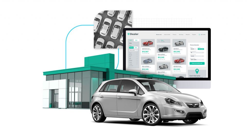 Solifi Automotive Finance Product Brochure | Solifi